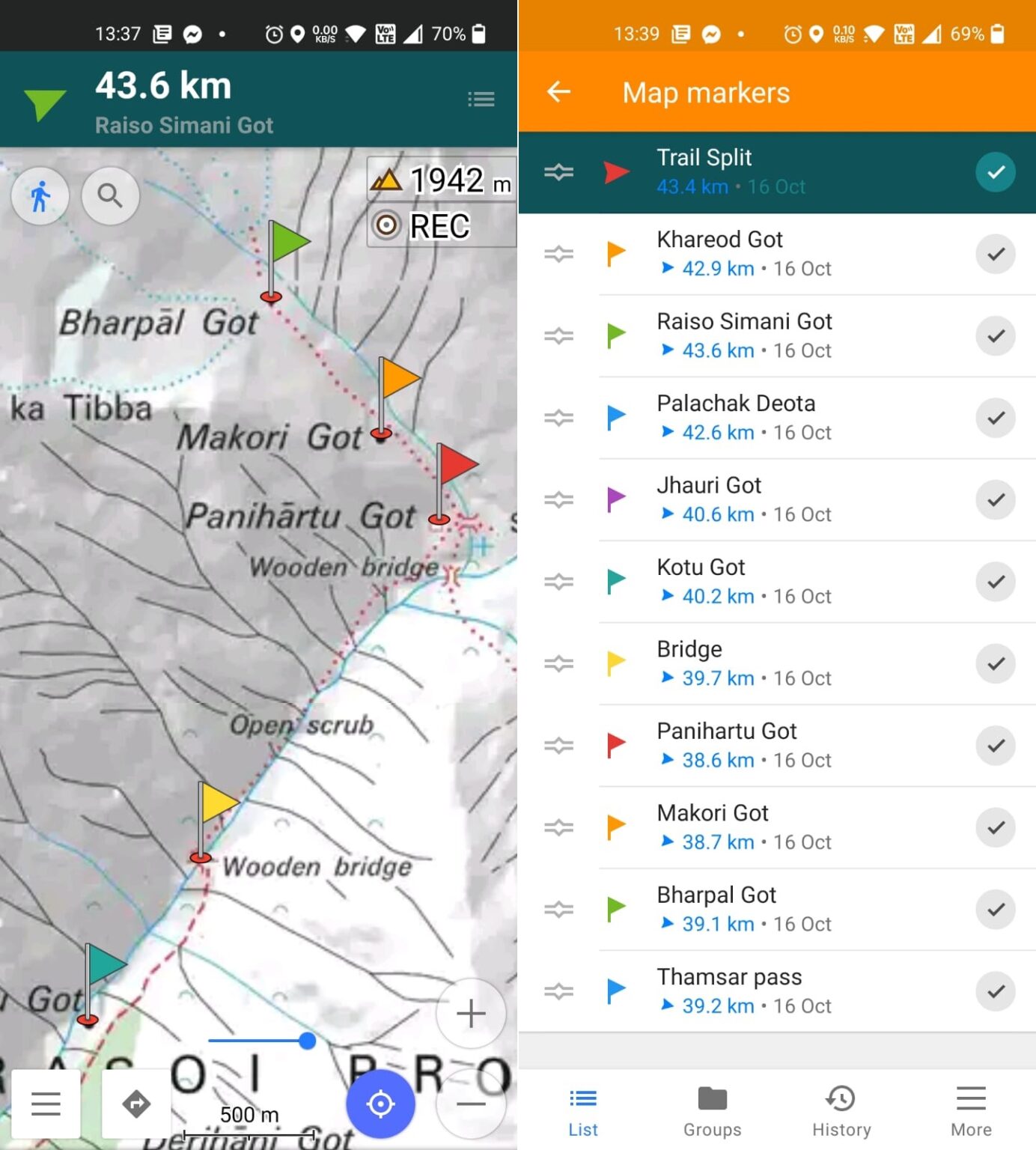 Survey of India Maps – UltraJourneys
